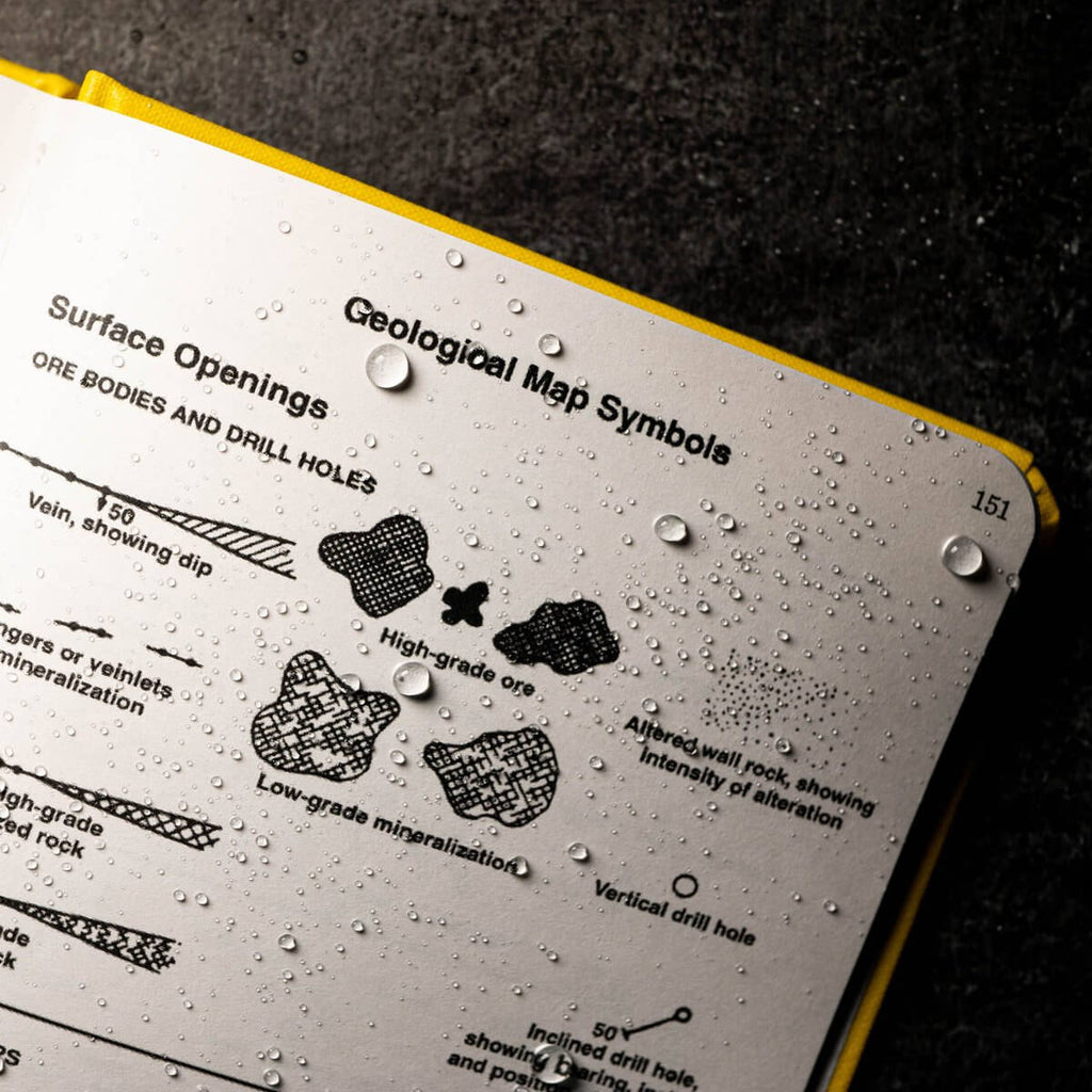 What Makes A Good Field Notebook? Top 5 Key Features